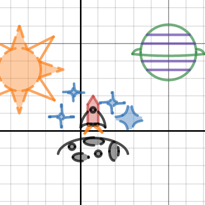 Spaceship | Desmos