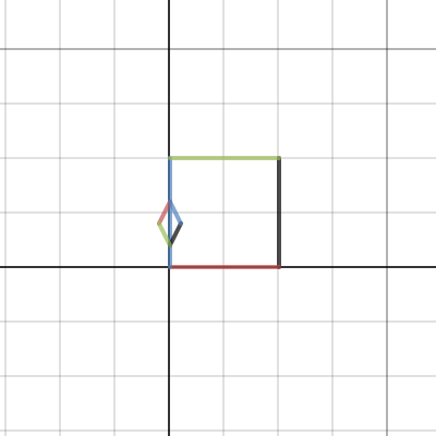 AM: Problem Solving with Equations | Desmos