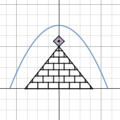 Pyramid | Desmos