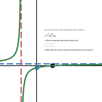 6 1 B Reduce Rational Expressions To Lowest Terms Desmos