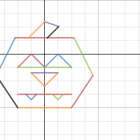 Pumpkin Algebra 2 | Desmos