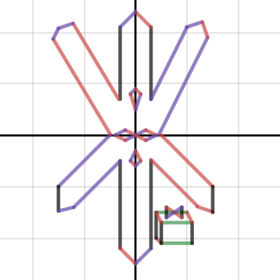 SnowFlake | Desmos