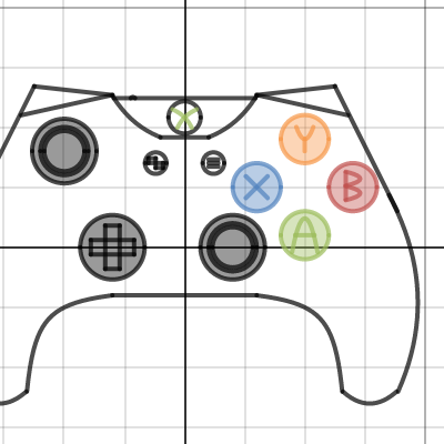 Algebra II: Xbox Controller | Desmos