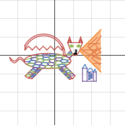 Linnea_Holm_Ned, The Misunderstood Dragon | Desmos