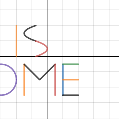 Math is awesome assignment | Desmos