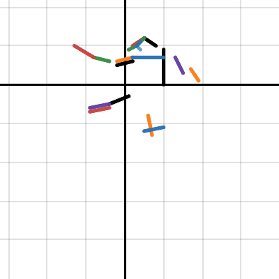 Great Wall | Desmos