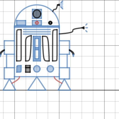 R2-D2 Agebra II Graph | Desmos
