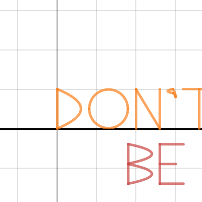 TIPS Assignment | Desmos