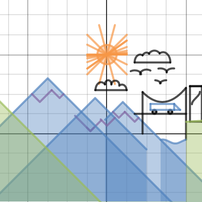 Design Math3| Desmos