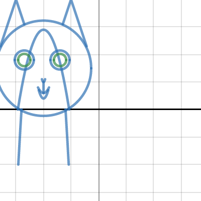 Algebra 2 Project | Desmos