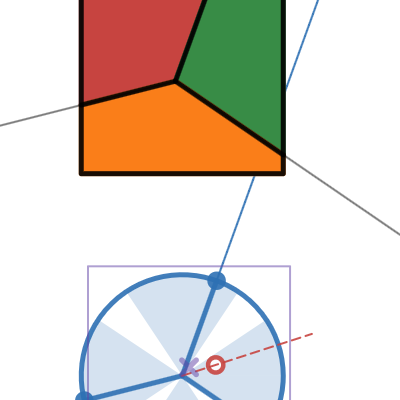 square area trisection into convex shapes | Desmos