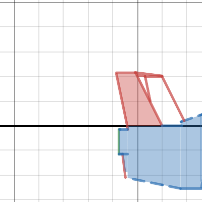 Will_DesmosCar | Desmos