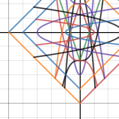 design for jeffers| Desmos