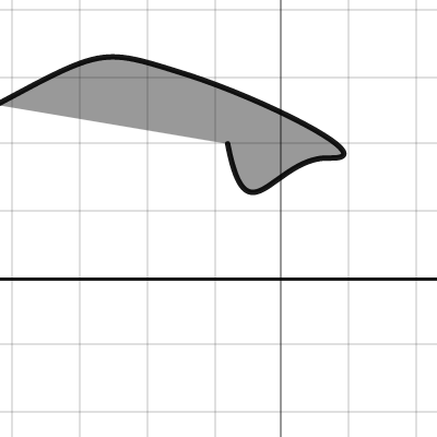 drawing template | Desmos