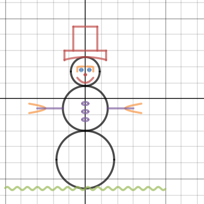 Alg. 2 Conics Project: Mr. Snowman | Desmos