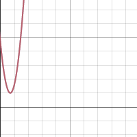 Exponential Functions | Desmos