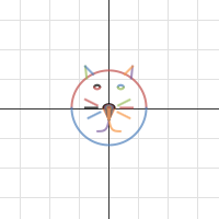 Cat | Desmos
