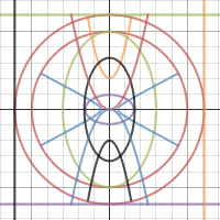 Nunez abstract awesomeness | Desmos