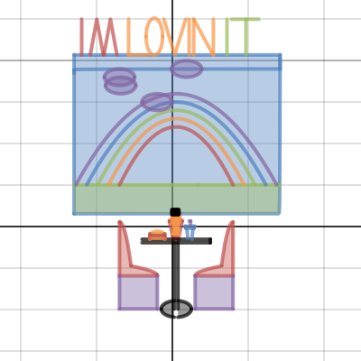 Algebra Project | Desmos