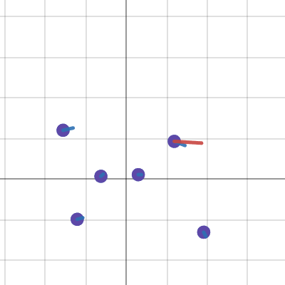 push function in 3d | Desmos