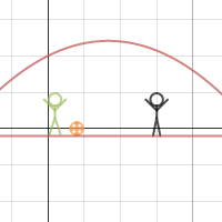 Dome Soccer | Desmos