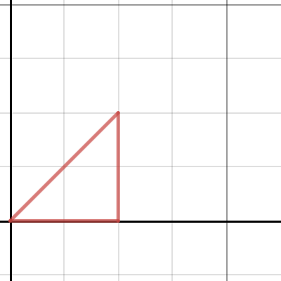 Precalculus with Limits Section 4.8 Example 1 | Desmos