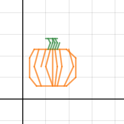 Pumpkin | Desmos