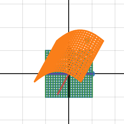 3D Implicit | Desmos