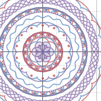 PRECALCULUS PROJECT | Desmos