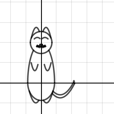 Equation Art Project | Desmos