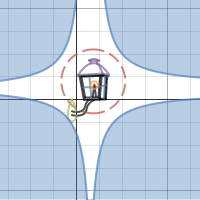 Gas Lamp | Desmos