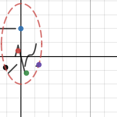Desmos Project | Desmos