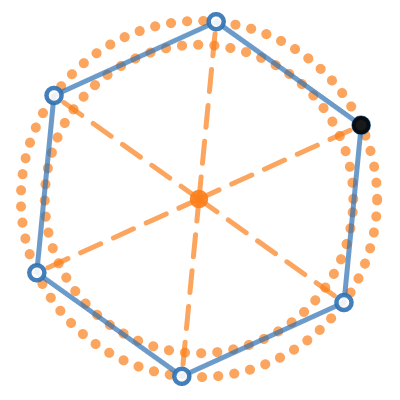 Polygon (easy way) | Desmos