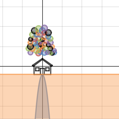 Up House Final | Desmos