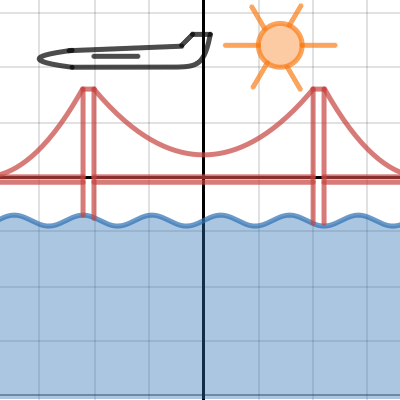 Bridge| Desmos