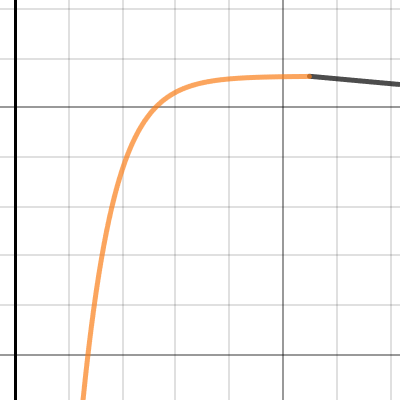 Rocket Launch | Desmos