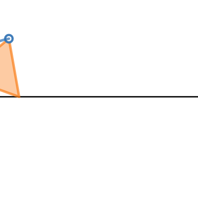 rolling equilateral triangle | Desmos