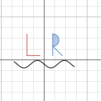 Initials | Desmos