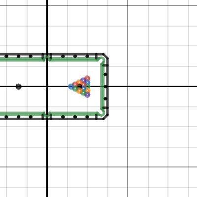 Pool Table | Desmos