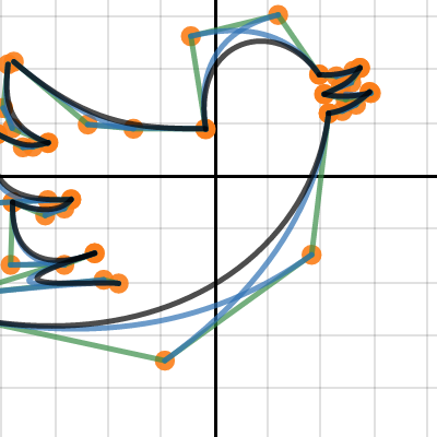 Bezier Curves| Desmos