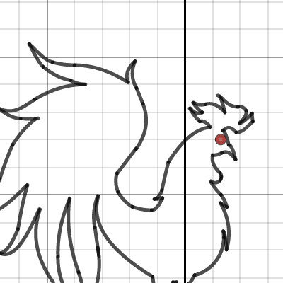 robo rooster | Desmos