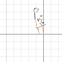Good Mathterpiece | Desmos