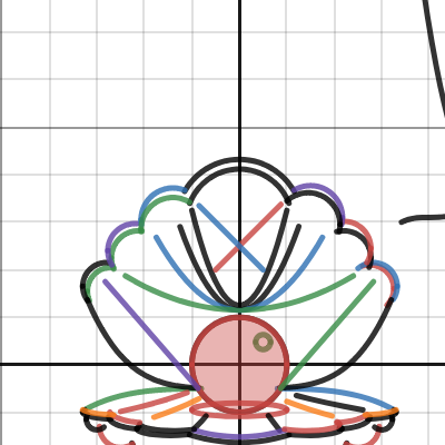 Math Assignment Georgescu | Desmos