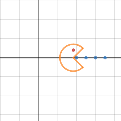 Pacman | Desmos