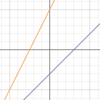 CCA2 3-57 Answer Functions 7 | Desmos