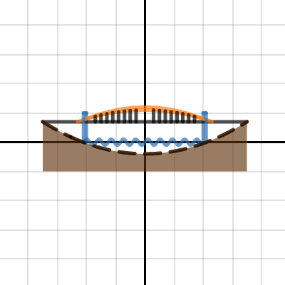 Bridge | Desmos