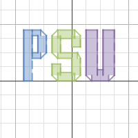 PSU Graph | Desmos
