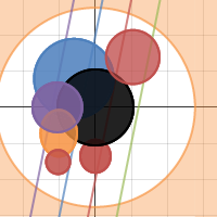 Math-Art project Sergei Vassiljev | Desmos
