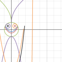 Unit 5 Desmos Art Project | Desmos