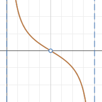 math30_u5l2_example13 | Desmos